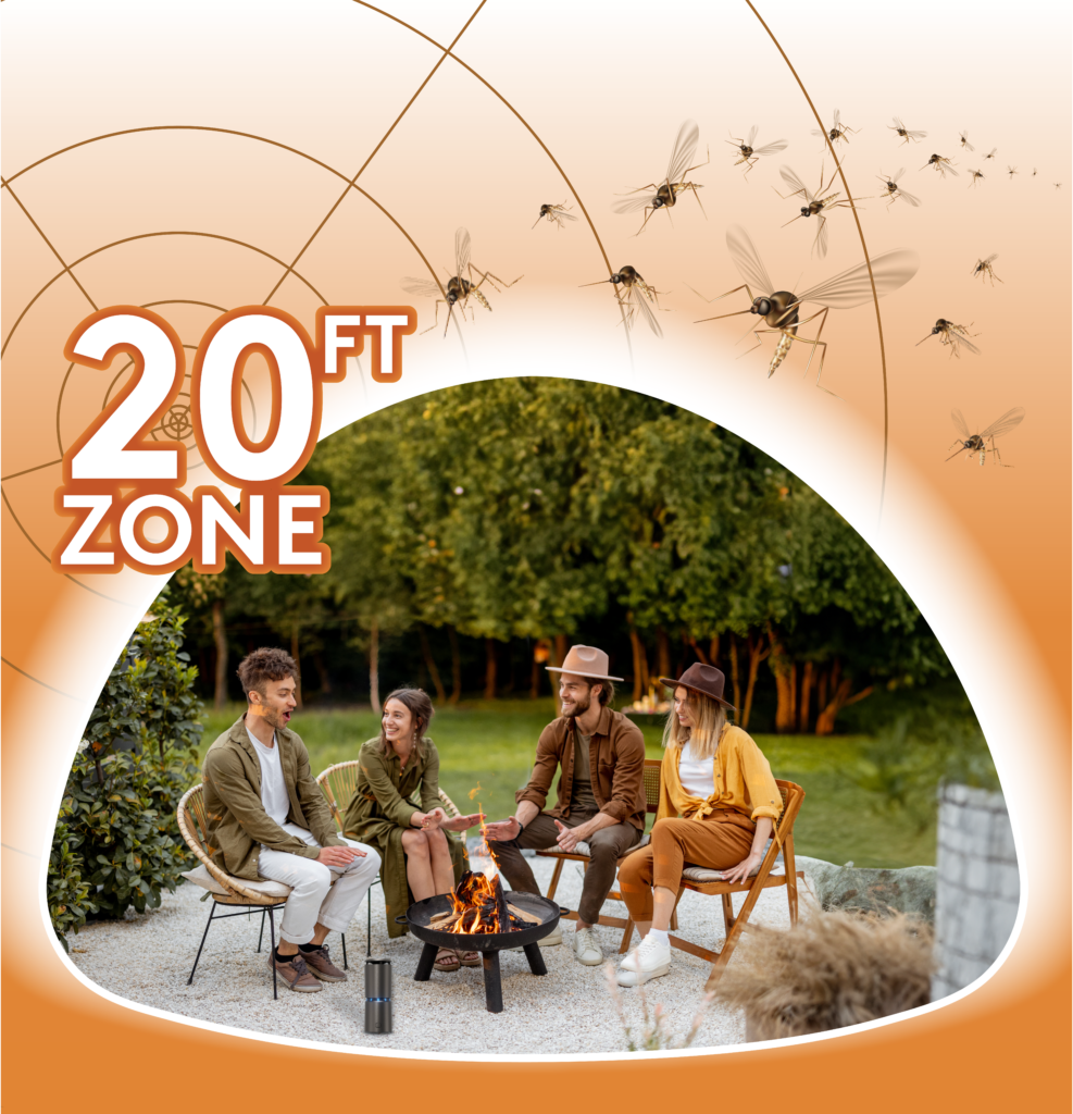 Mosquito Smart Repellent System - Mosquito Hunters